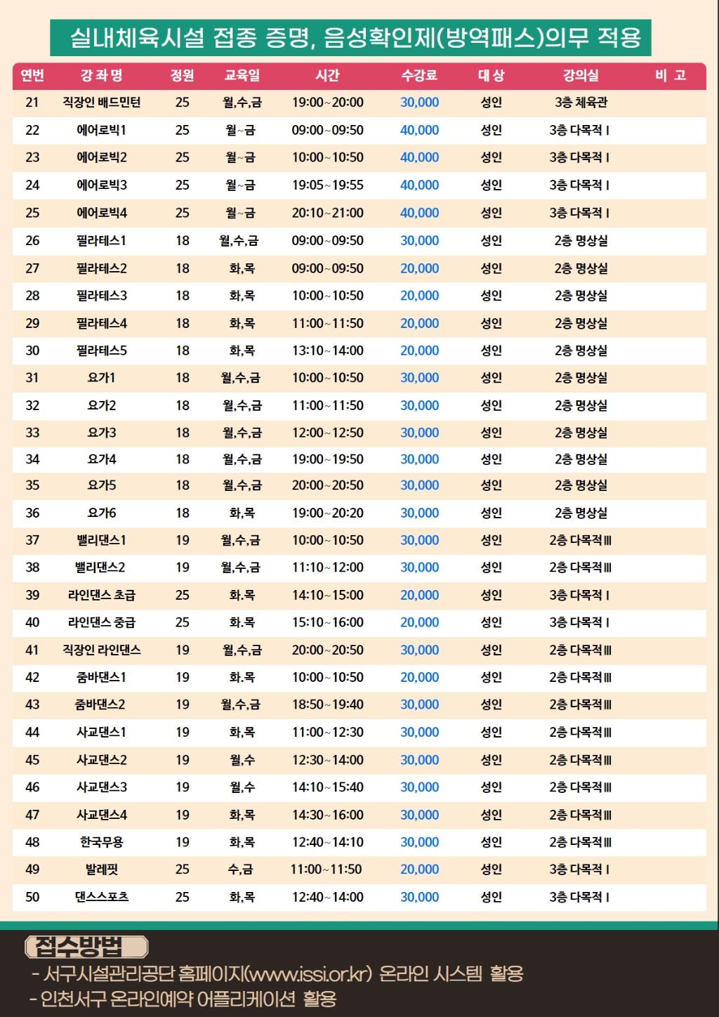 2022년 1월 체육사업단(국민? 검복 ? 청라) 교육프로그램 모집안내 | 인천서구시설관리공단> 공단소식> 공지사항